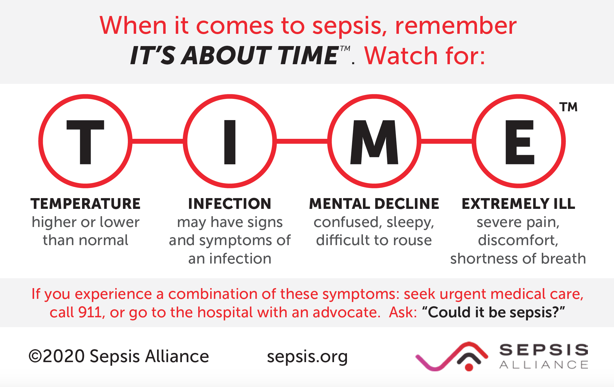 September is Sepsis Awareness Month: Important Reminders from Norman ...